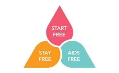 Namibia: #BeFree Launched by First Lady - a UNAIDS Advocate - allAfrica.com